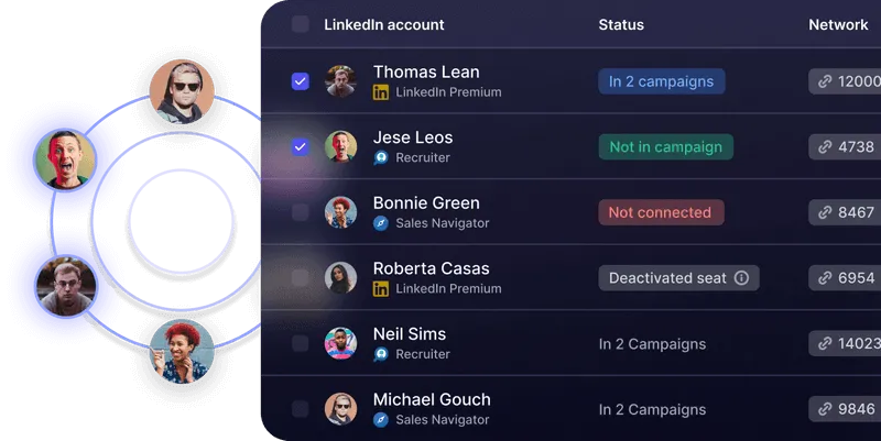 HeyReach - LinkedIn Automation Tool. Unlimited Senders, One Fixed Cost